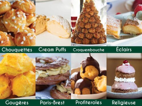 What is choux pastry, and how is it made? - Miz En Place